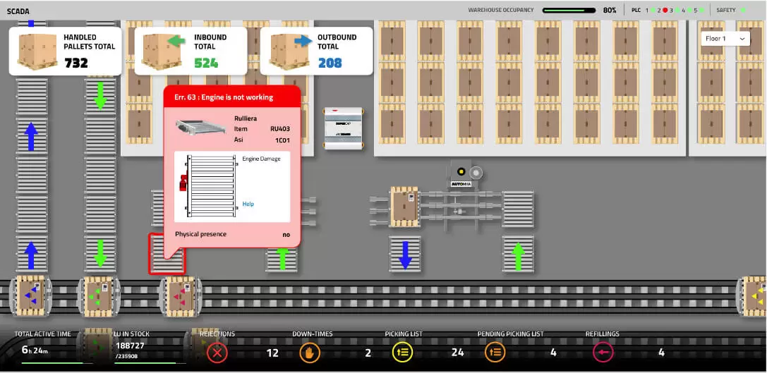 AWMS - Automation Made Simple