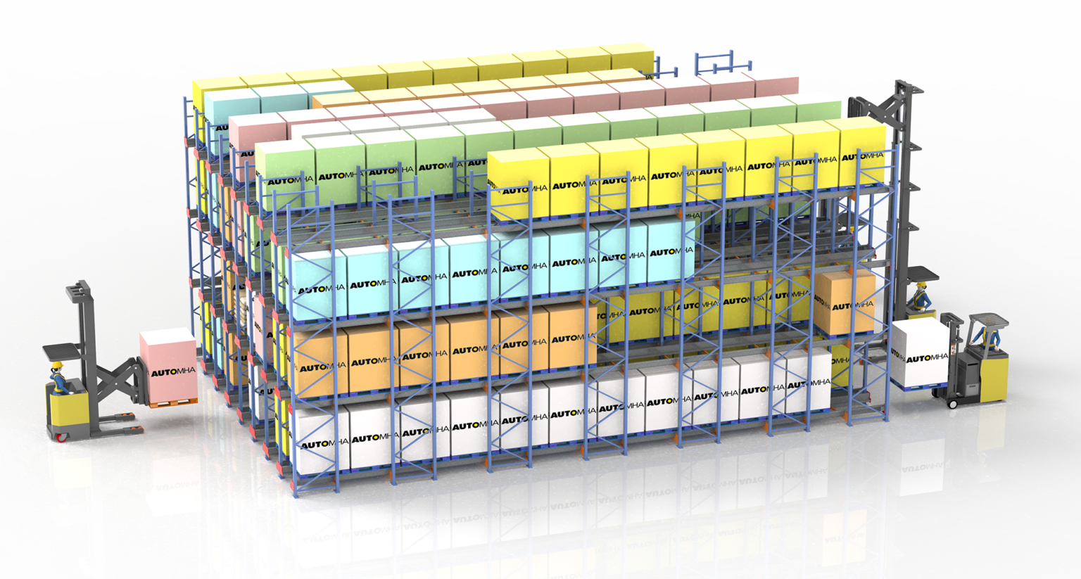 Pallet Runner GTR FAQ | High-Density Pallet Shuttle Questions Answered ...